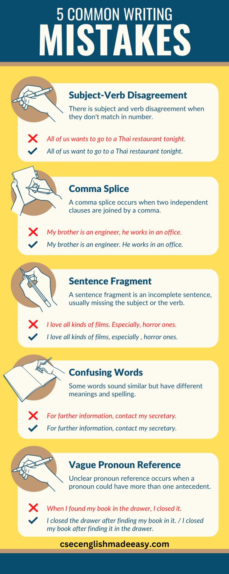 5 Common Writing Mistakes- CSEC English A